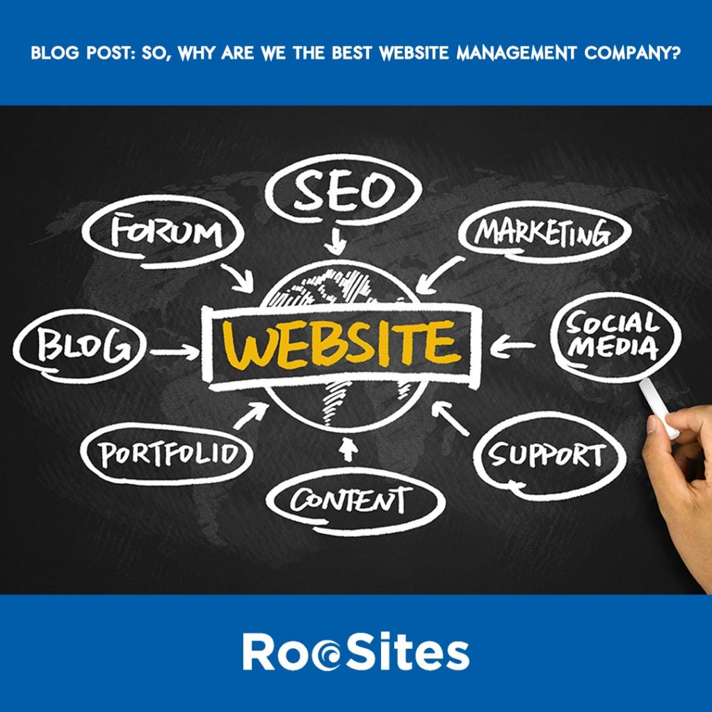 Boston Web Design & Management | Boston | Dunedin FL | RooSites Web ...